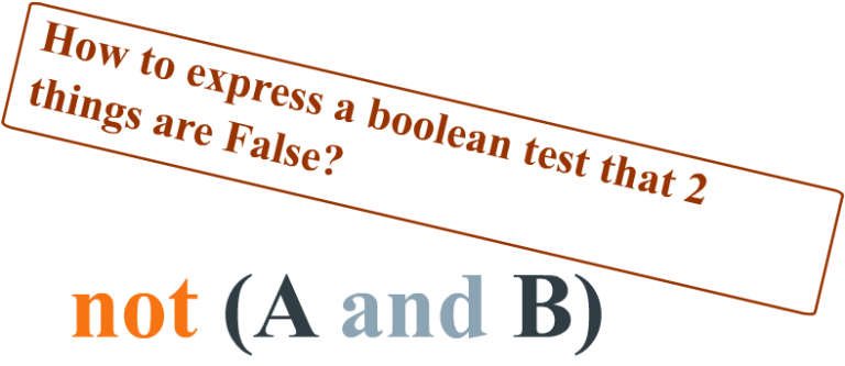 What is DeMorgan’s Law in Programming? [ Answered with pics] | Penjee ...